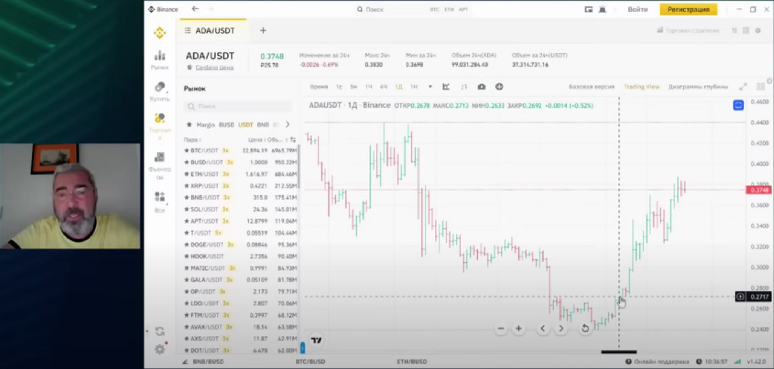 How to Make X Profits with a Small Deposit - Trading Holidays