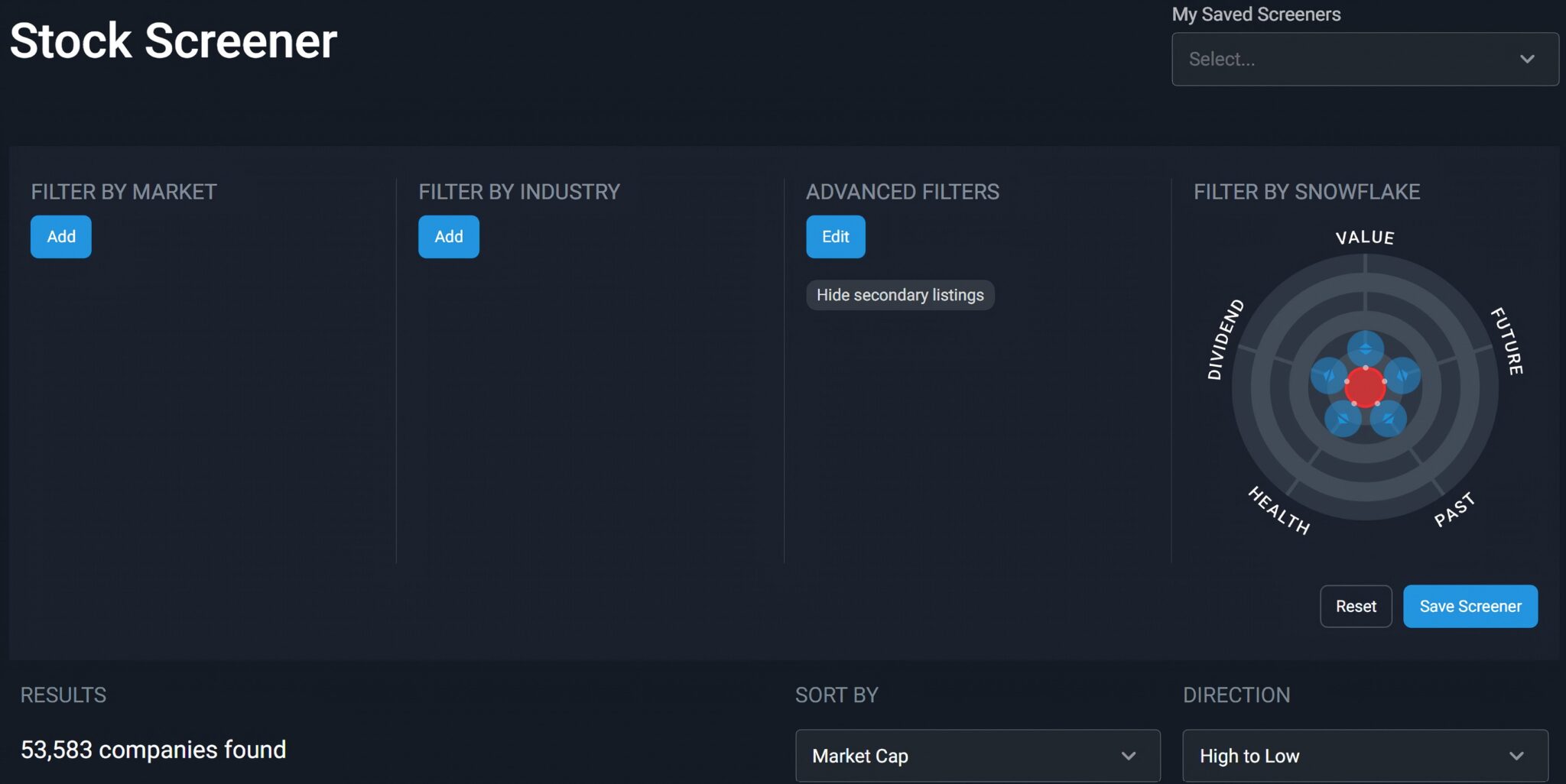 Stock Market Analysis Tools - Stock Market Holidays